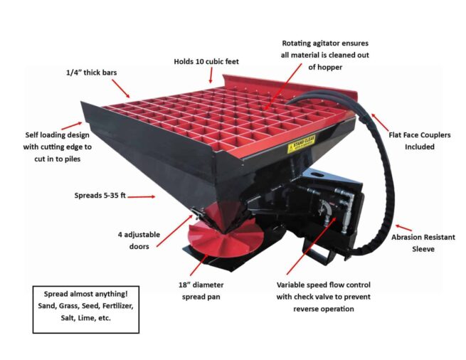 Sand & Salt Spreader for Skid Loaders | Messer Attachments